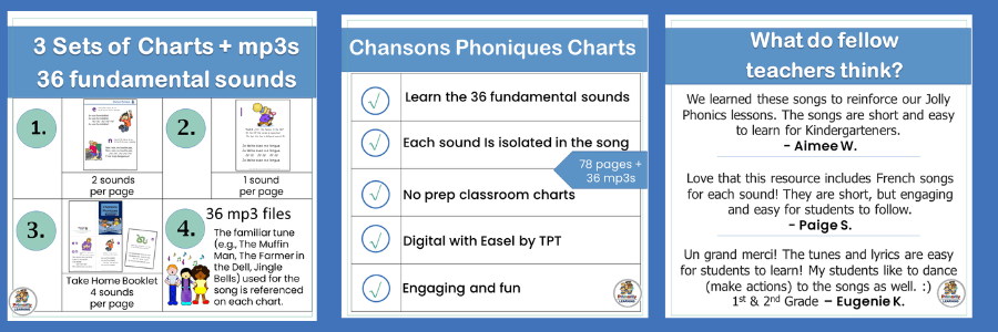 Jolly phonique French | Primarily Learning | Niagara & Buffalo